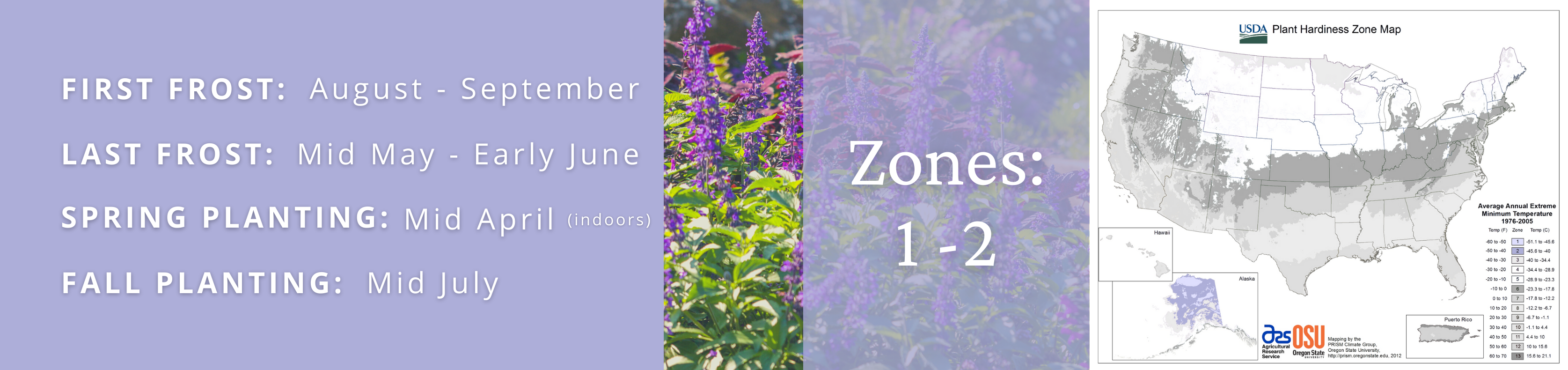 Best Plants For USDA Zones 1 and 2 – Proven Winners Direct™